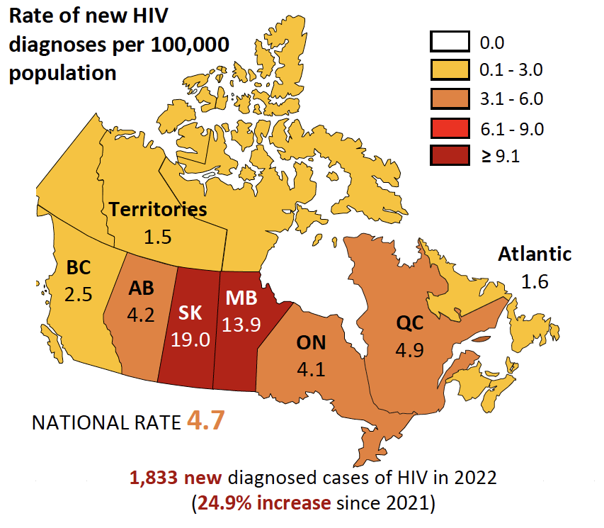 The Ongoing Epidemic of HIV and the Disproportionate Burden Among ...