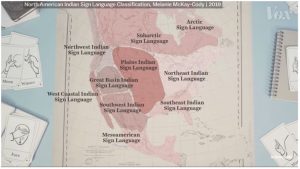 Indigenous Sign Language: History & Revitalization - Waapihk Research
